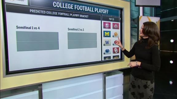 projected cfp bracket