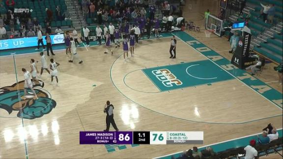 Coastal carolina basketball score store