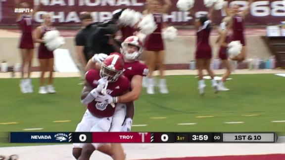 Troy football score store