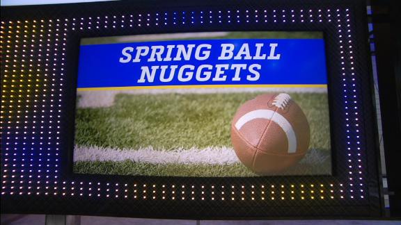 SEC Now reveals their spring ball predictions and nuggets - ESPN Video