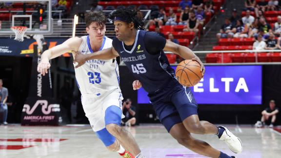 GG Jackson drops 20 points in Memphis' victory over OKC - ESPN Video