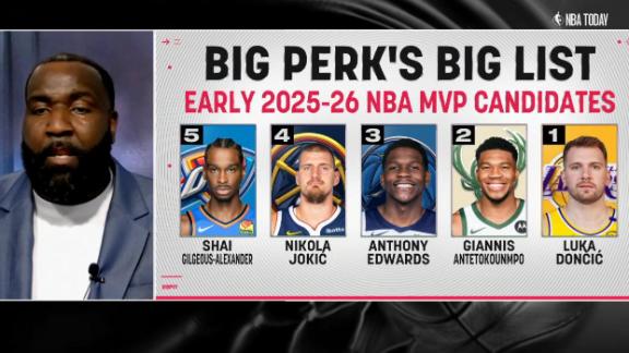 Why Giannis and Luka top Big Perk's MVP list - ESPN Video