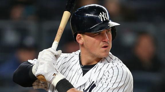 Impact of Cubs signing Tyler Austin - ESPN Video