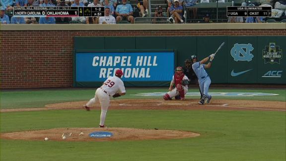Gavin Gallaher smashes a home run vs. Oklahoma - ESPN Video
