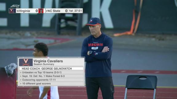 Tyler Caton given red card for Nc State - ESPN Video