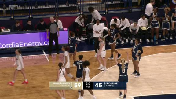 George Washington Revolutionaries vs. Duquesne Dukes: Game Highlights ...